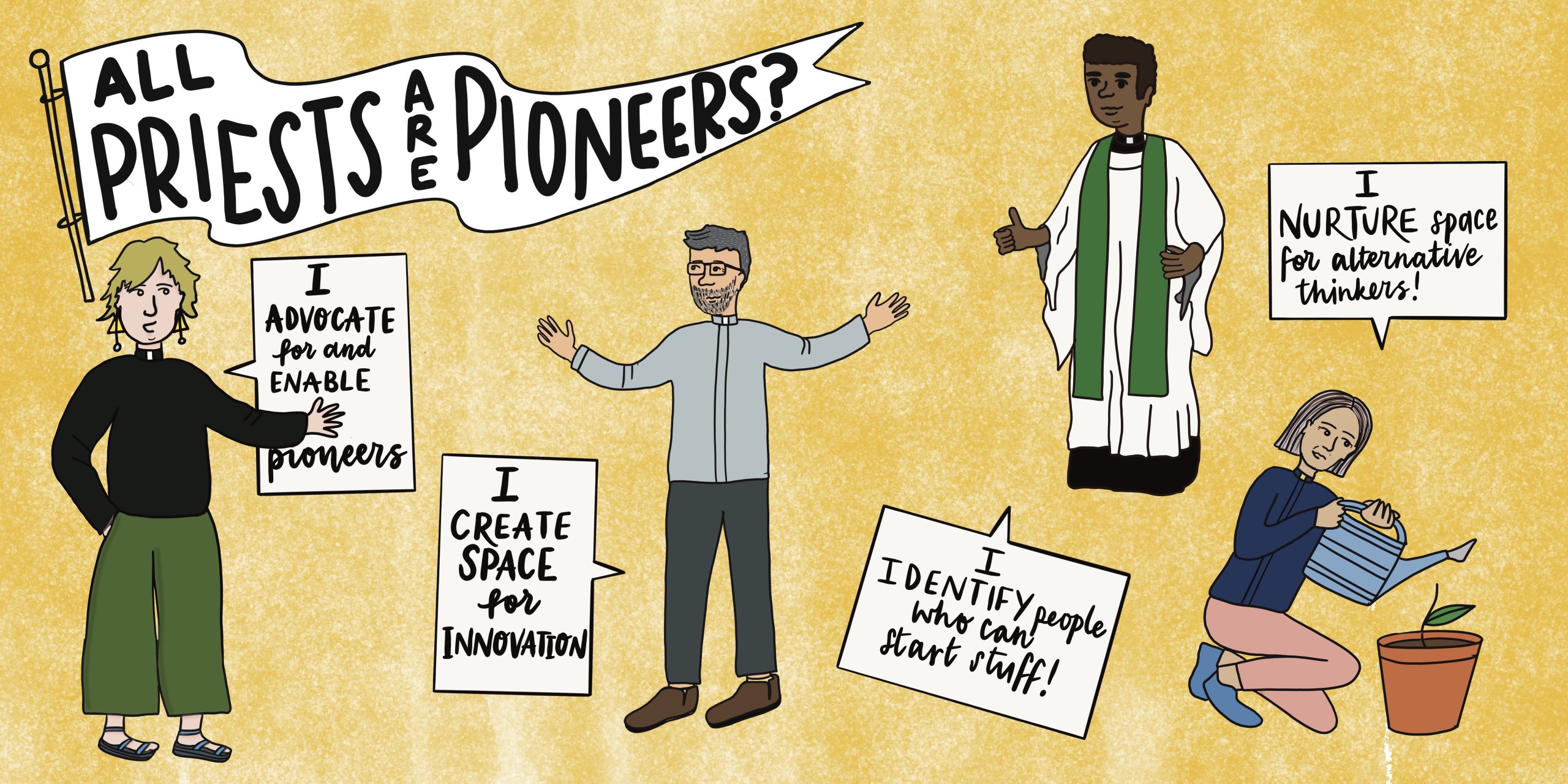 The role of the priest - Church Mission Society (CMS)